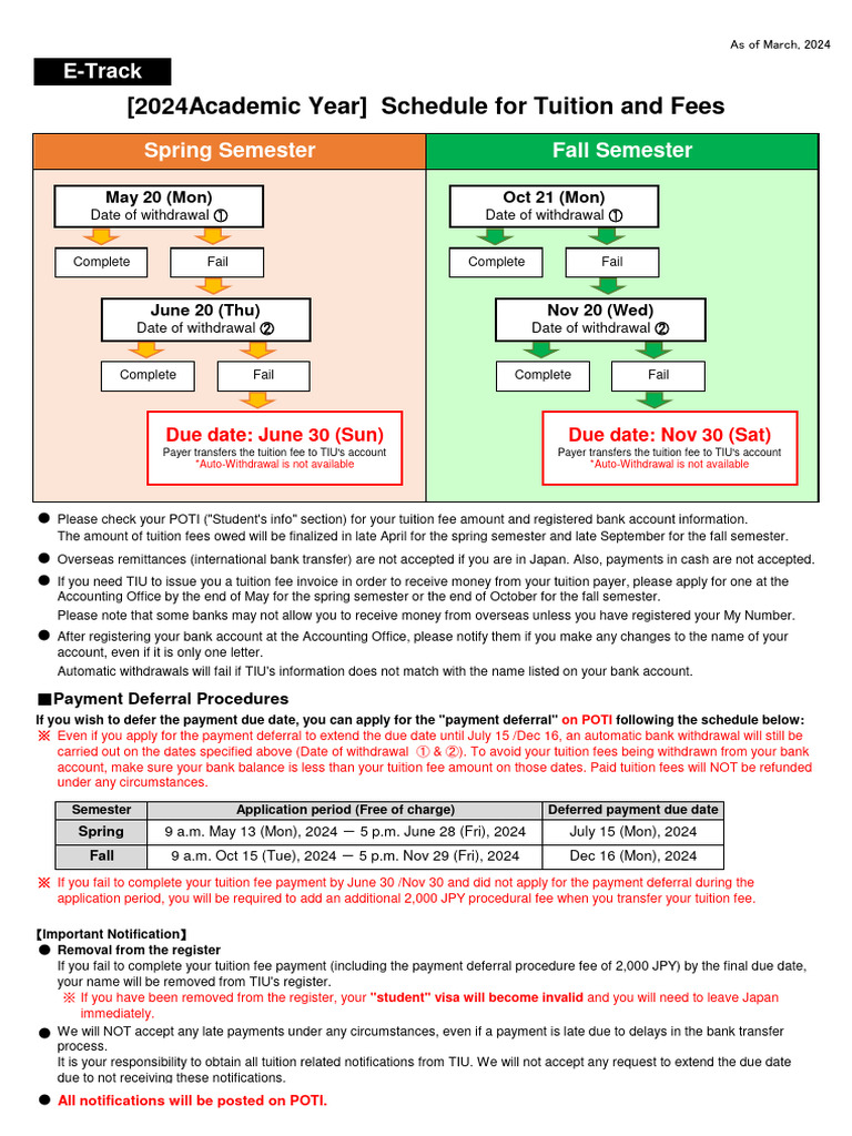(2024 Academic Year) Schedule For Tuition and Fees | PDF | Fee | Deferral