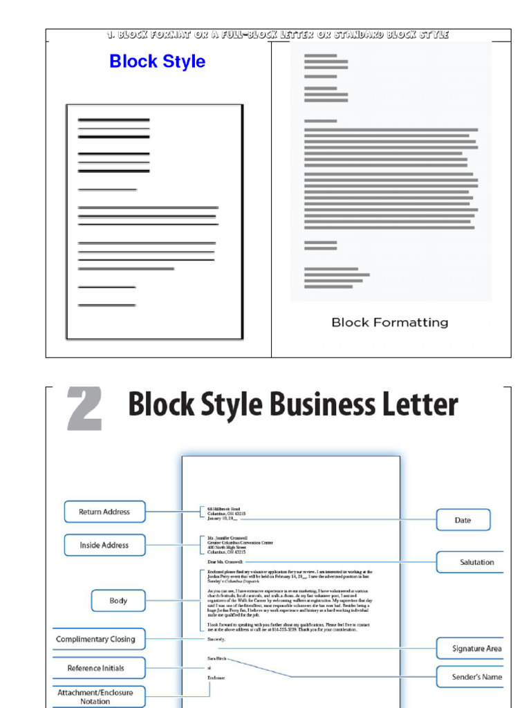 Types of Letter | PDF