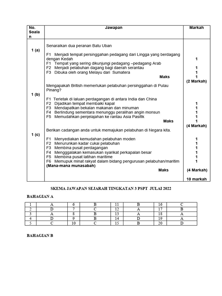 Skema Sejarah Ting. 3 PSPT 2022 | PDF