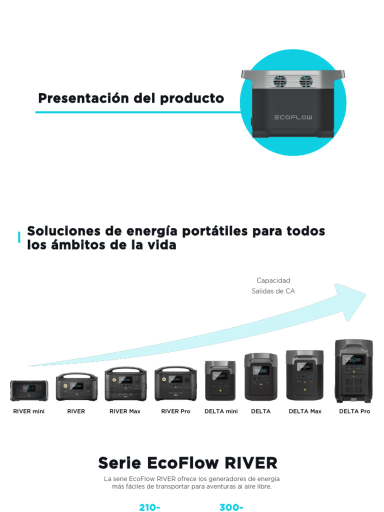 EcoFlow Brochure Espanol Familia RIVER - 2022 | PDF | Hogar y jardín