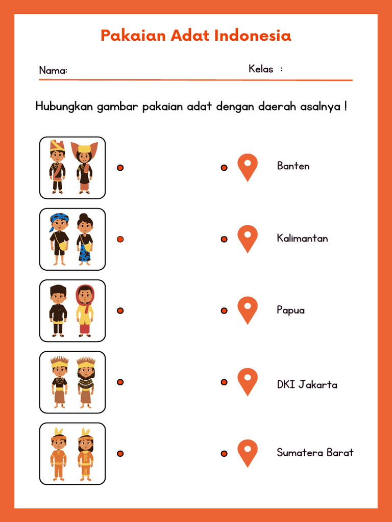 Lembar Kerja Pakaian Adat Indonesia Merah Ilustratif-2 | PDF