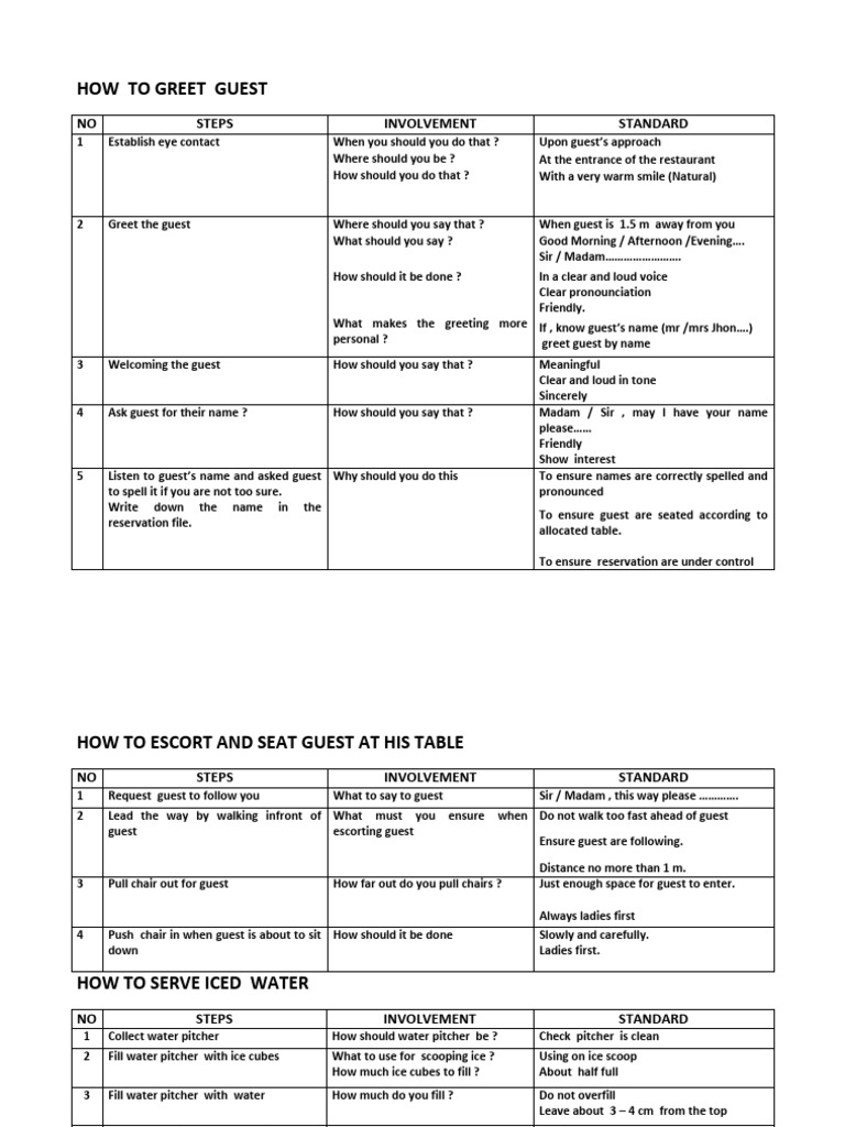 Sequence of Service & Procedur | PDF | Menu | Buffet
