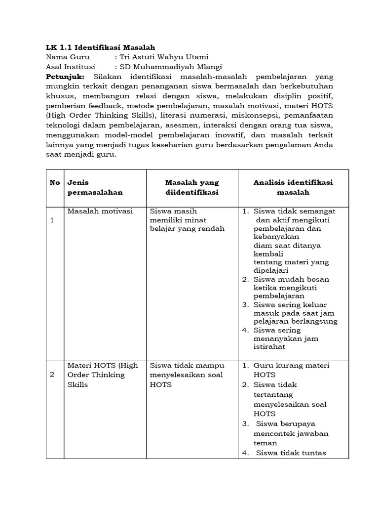 1.LK 1.1 Identifikasi Masalah - Tri Astuti Wahyu Utami | PDF