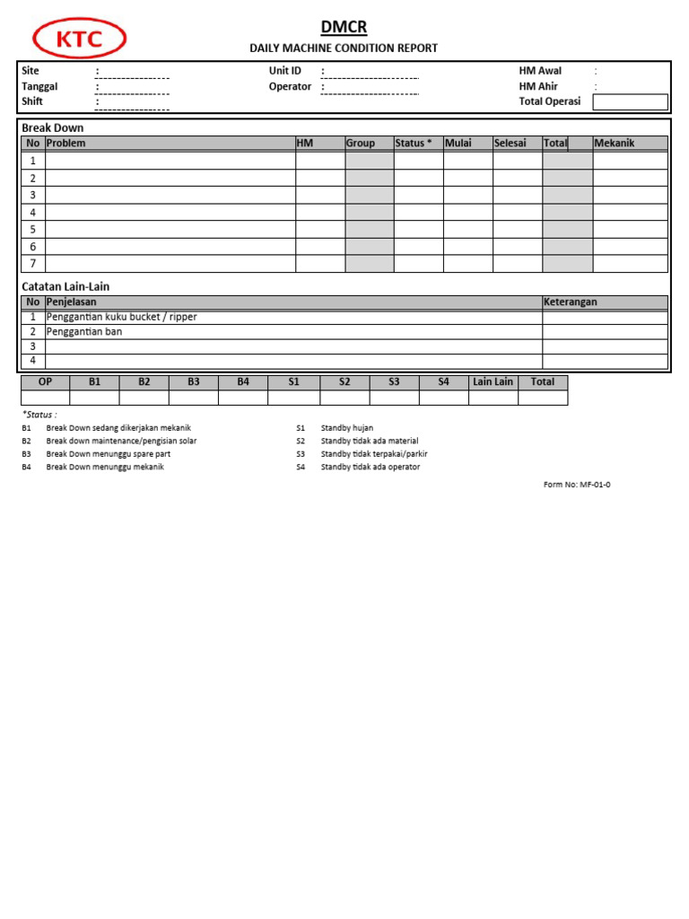 DMCR | PDF