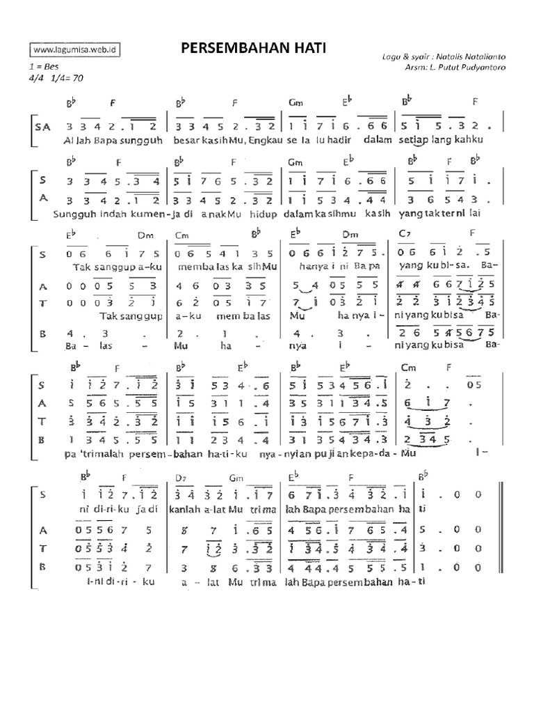 Koor - Persembahan Hati | PDF