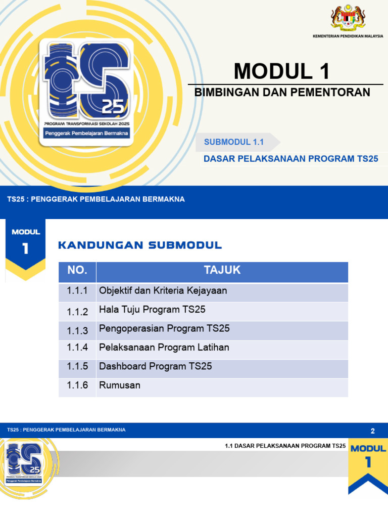 Modul 1.1 Dasar Ts25 Tahun 2021 | PDF