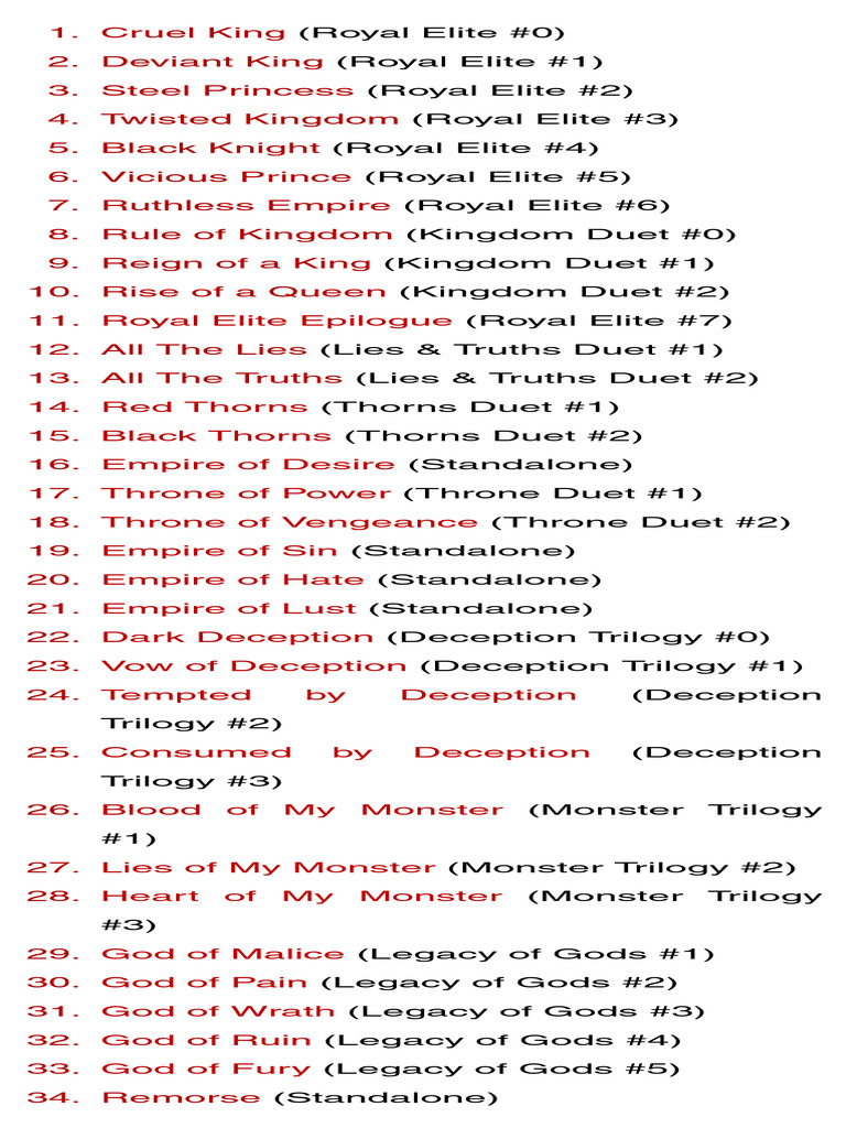 READING ORDER Rina Kent | PDF