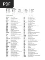 Police Rank Abbreviations List | PDF