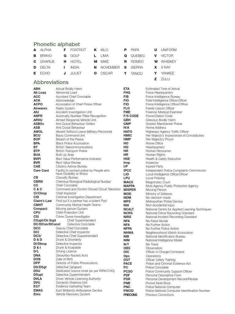 phonetic-abbreviations | PDF