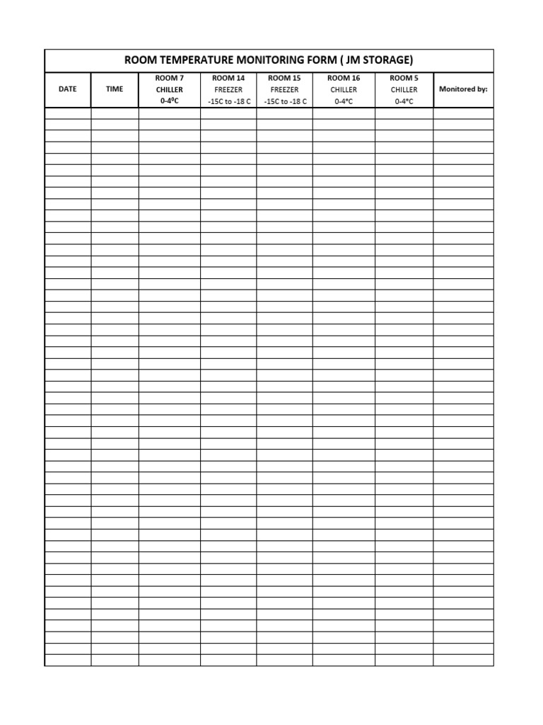 Room Temperature Monitoring Form | PDF