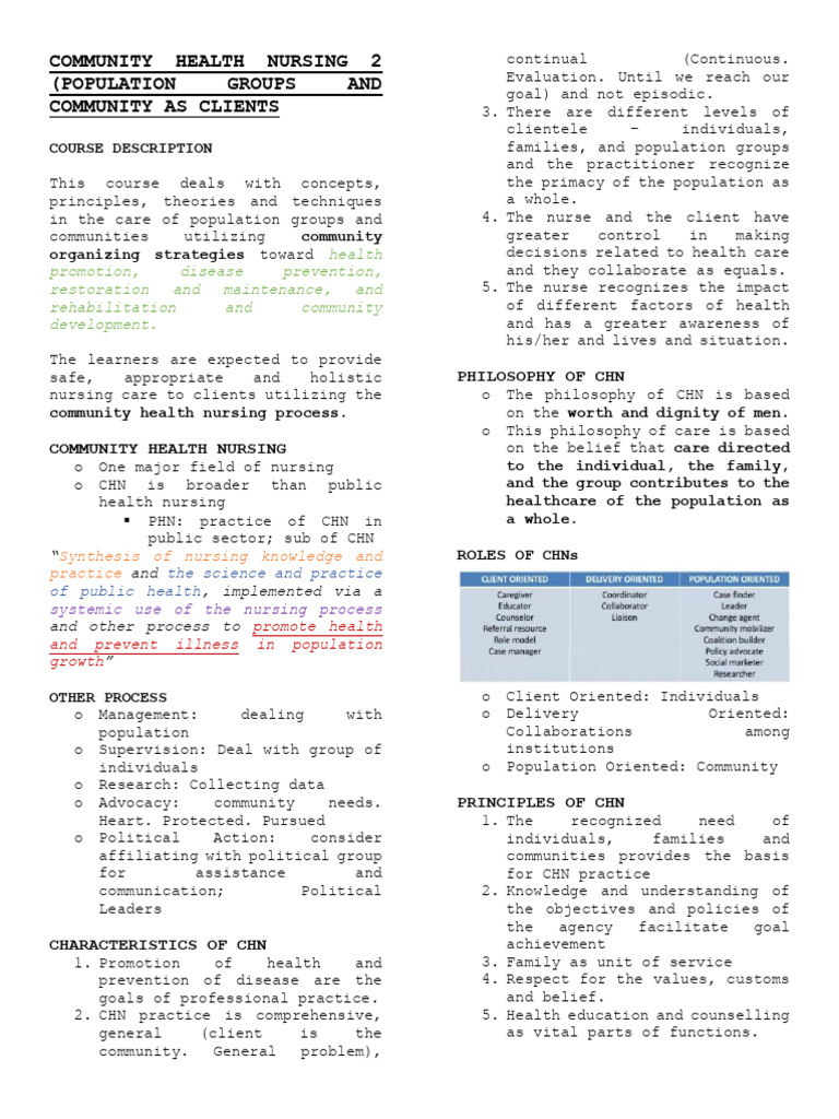 Community Health Nursing 2 (Population Groups AND Community As Clients ...
