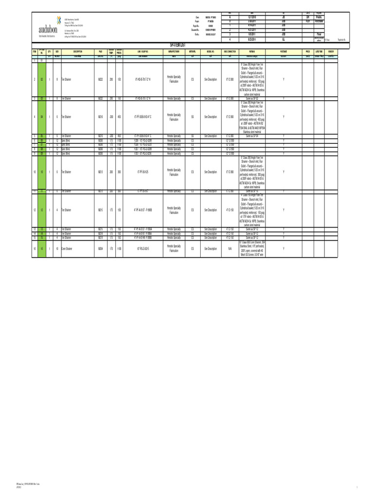 SP-Items List - 005920-SP-M001 Rev 3 | PDF | Materials | Steel