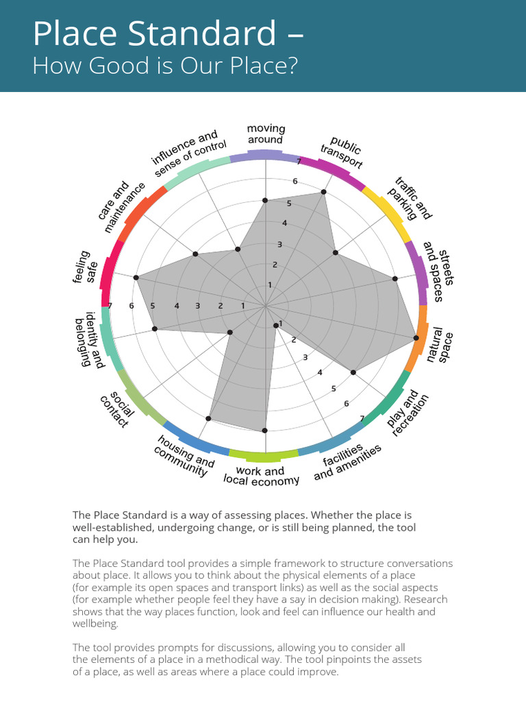 Place Standard | Download Free PDF | Parking | Recreation