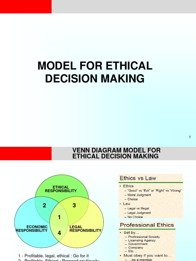Ethical Decision Making Model | PDF