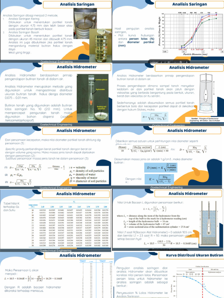 MEKTAN CHEATSHEET | PDF