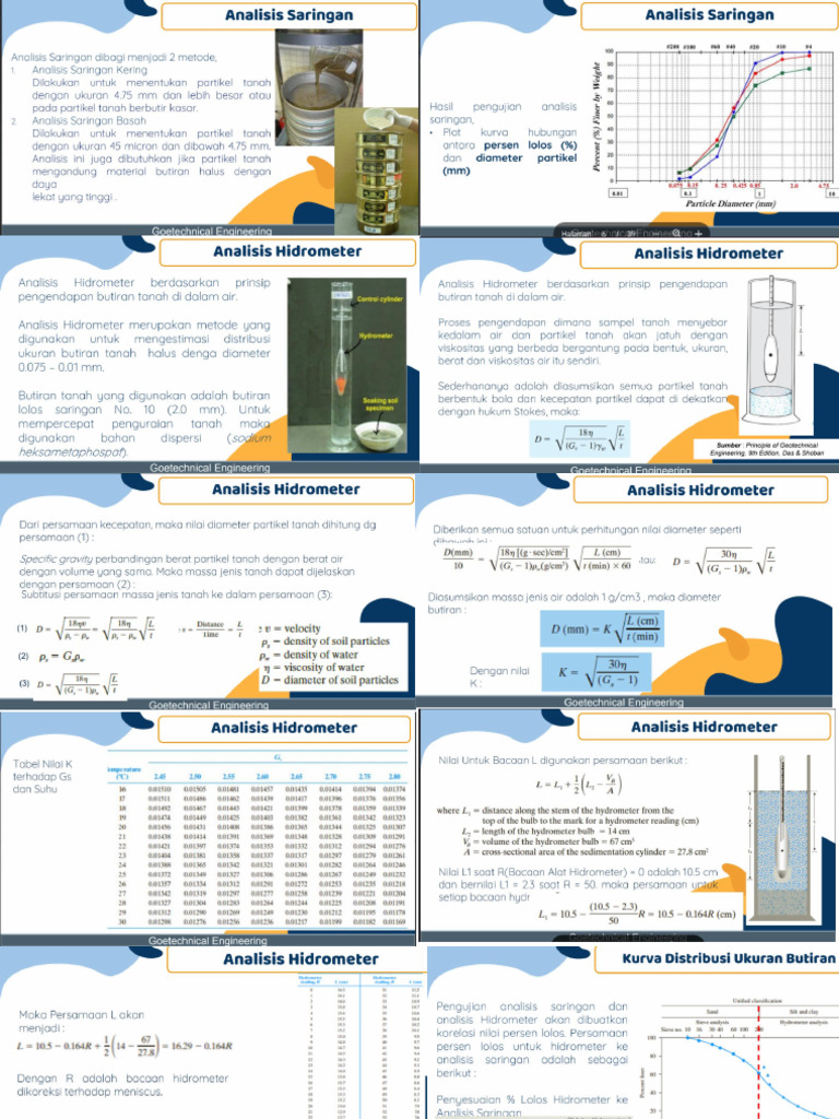 Mektan Cheatsheet | PDF