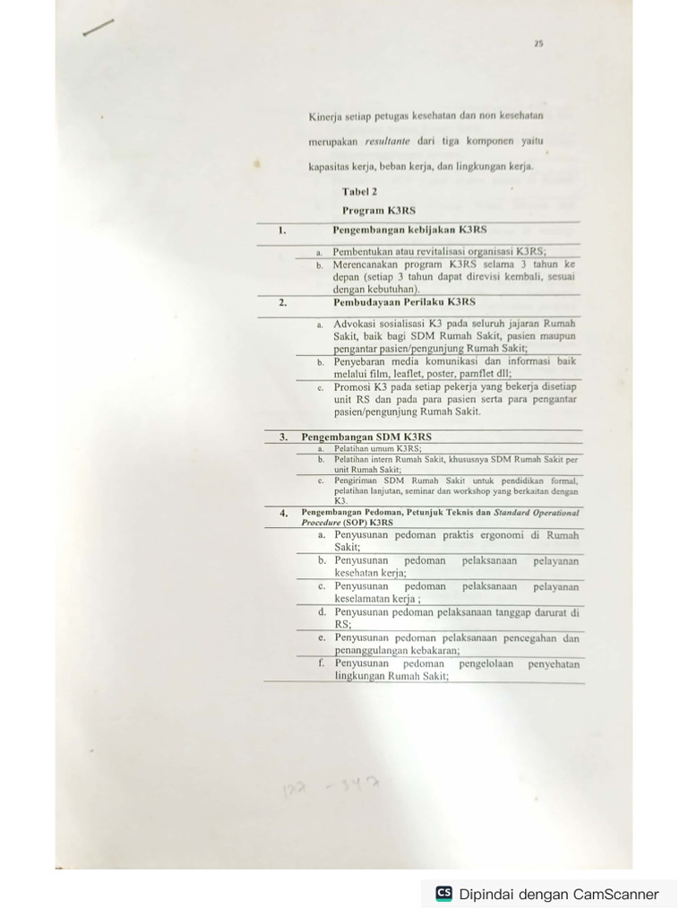 Program Kerja K3RS | PDF