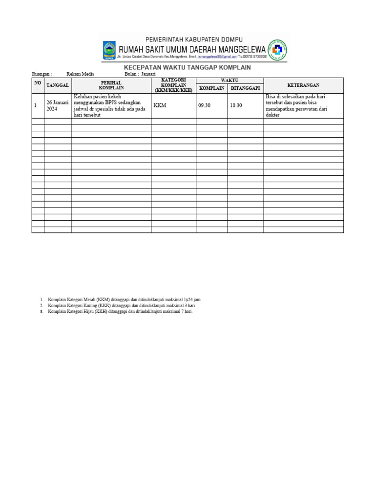 Form Kecepatan Waktu Tanggap Komplain | PDF