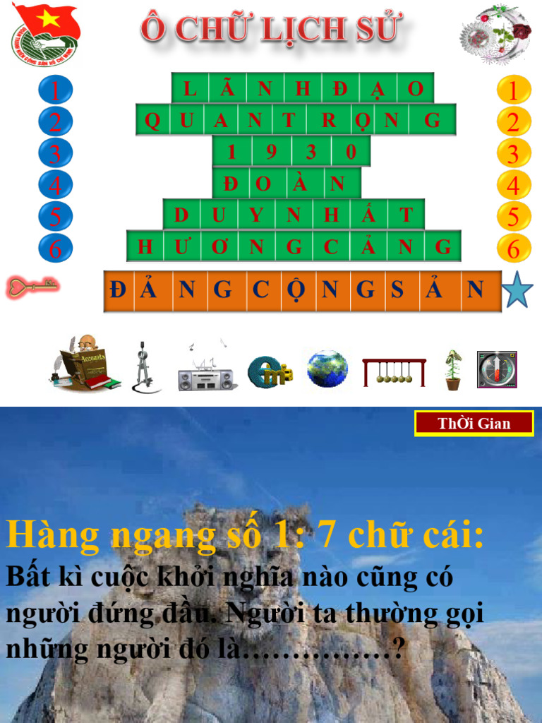 O Chu Bi Mat Secret Word | PDF