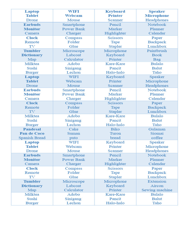 Modern Riddles | Download Free PDF | Laptop | Computing