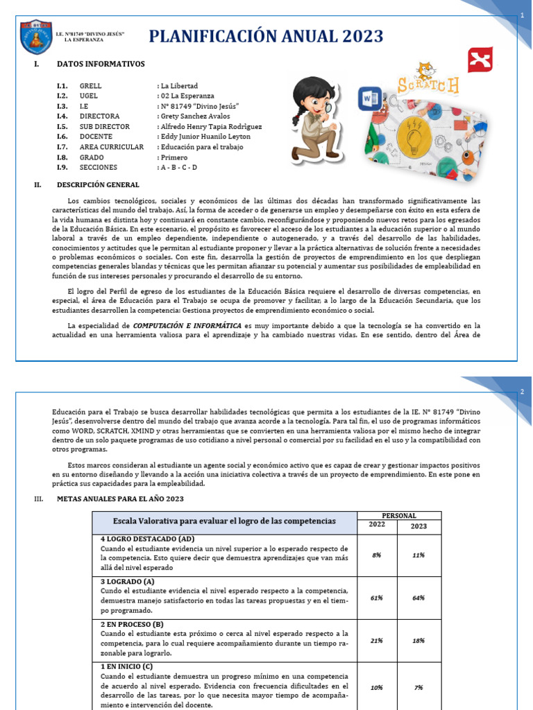Planificacion Curricular Anual Ept - Primero | PDF | Iniciativa empresarial | Aprendizaje