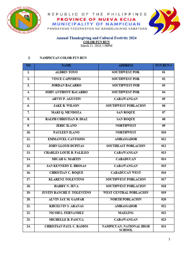 CYCLOTHON Fun Run List of Player | PDF