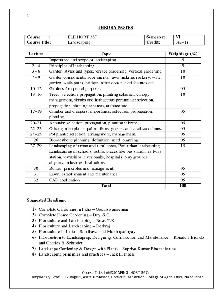 Landscaping Course Overview HORT-367 | PDF | Gardens | Landscape