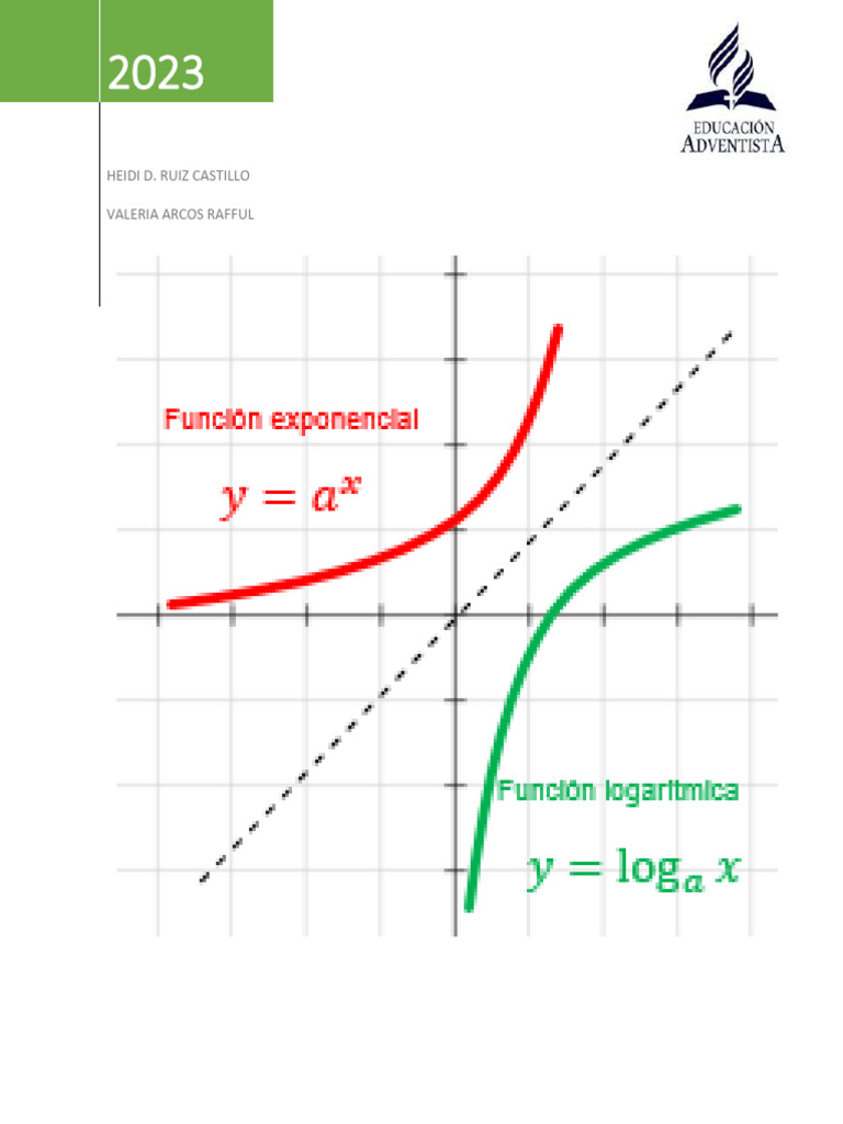 Caracteristicas de La Funcion Exponencial y Logaritmica | PDF ...