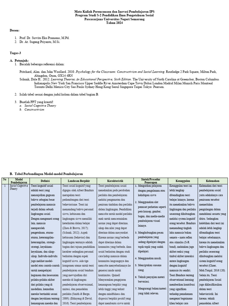 Achmat Prayitno - Tugas 3 Perencanaan Dan Inovasi Pembelajaran IPS | PDF | Sains & Matematika
