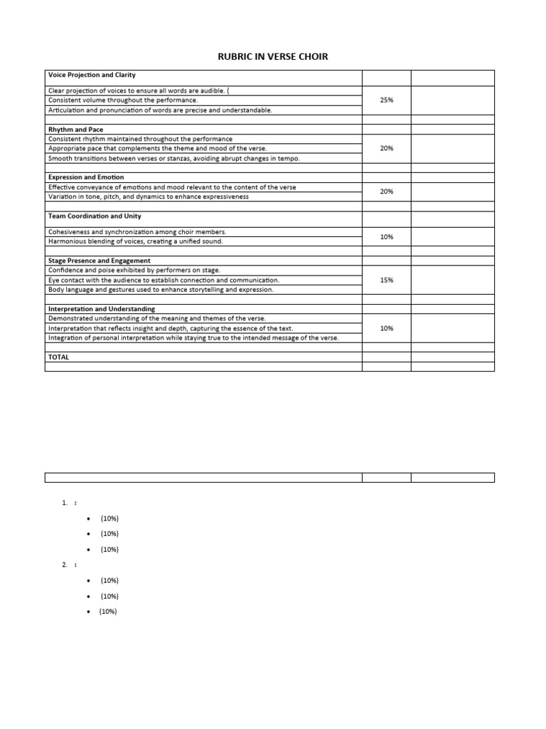 Verse Choir Performance Rubric | PDF | Language Arts & Discipline ...