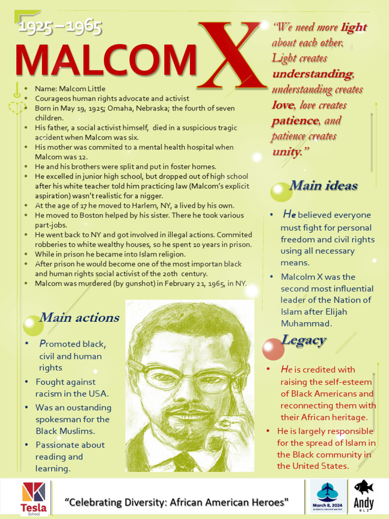 Malcom X | PDF | Malcolm X | Abrahamic Religions