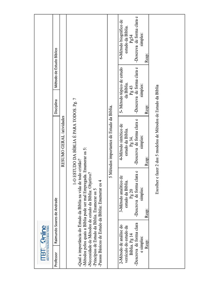MEB Atividades | PDF