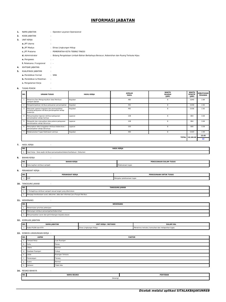 Informasi Jabatan - Operator Layanan Operasional | PDF