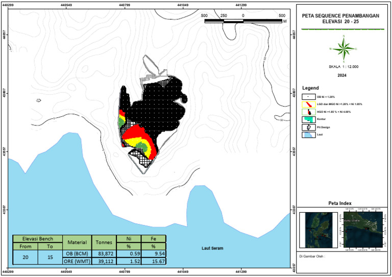 Peta Sequence Elev 20-25 | PDF