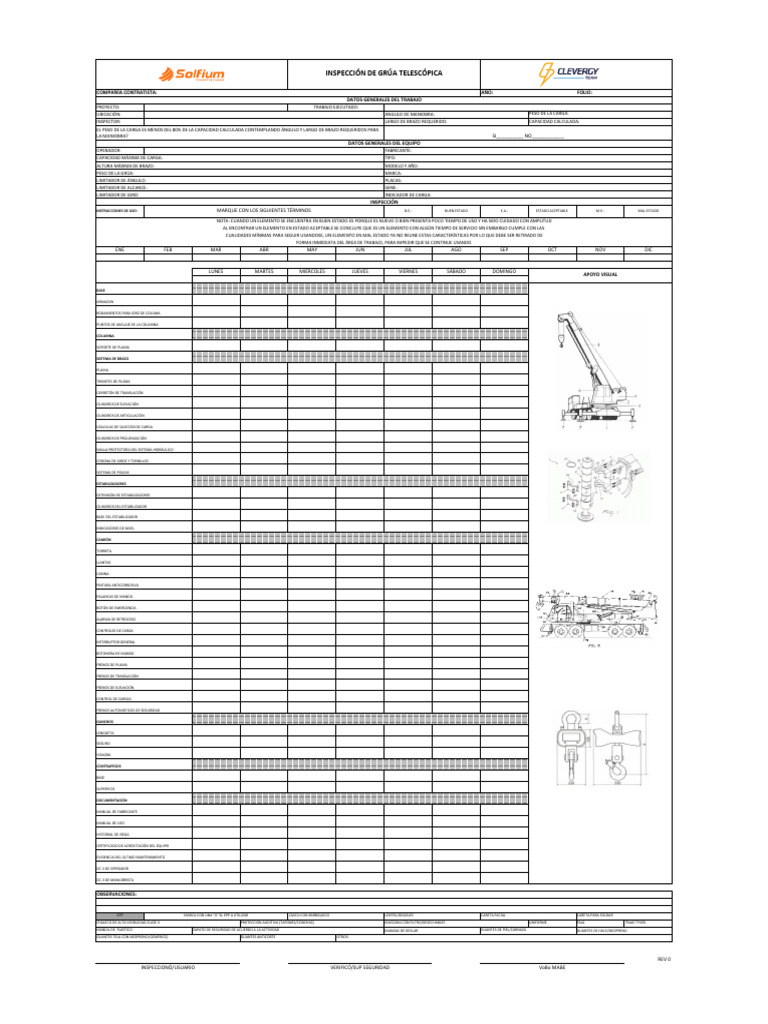 Check List GRUA | PDF