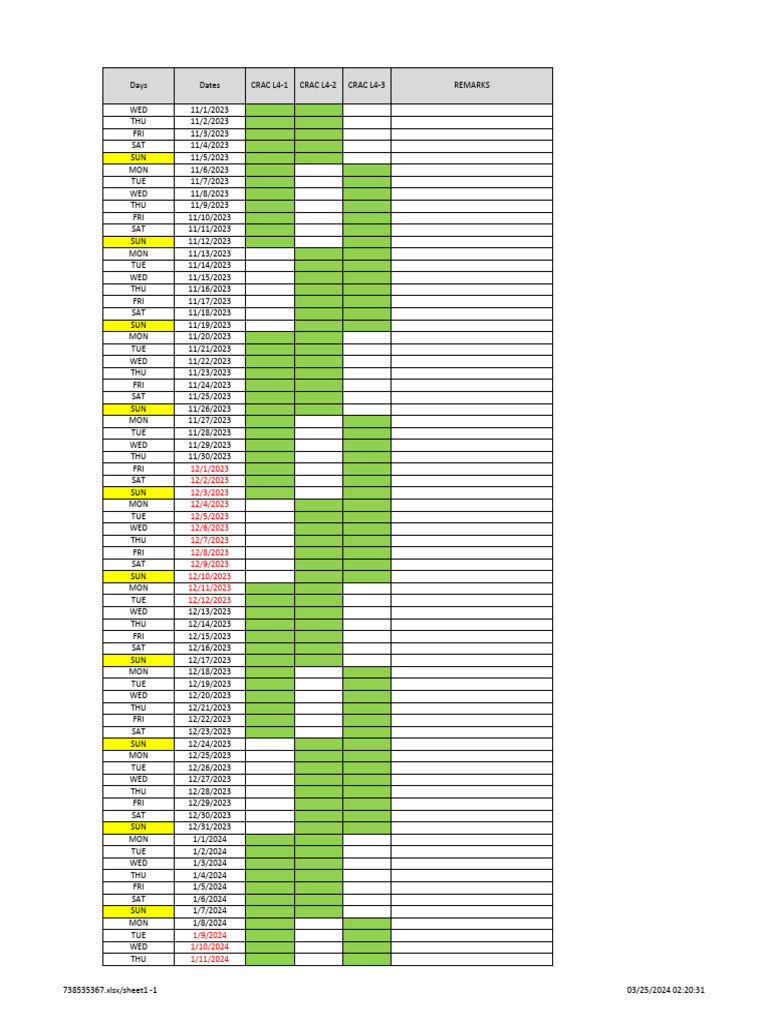 L4 FMC 10 CRAC Run Sequence 2024 Mar | PDF | Bodies Of The Solar System ...