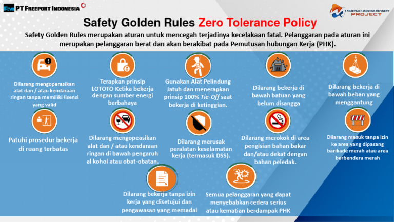 Banner of Zero Tolerance Policy FMR Logo | PDF