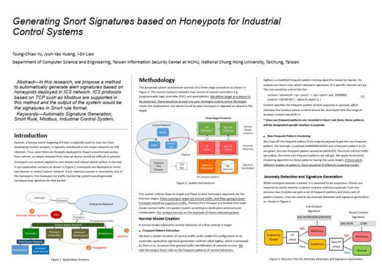 Poster Snort Sigs | PDF | Malware | Computer Network