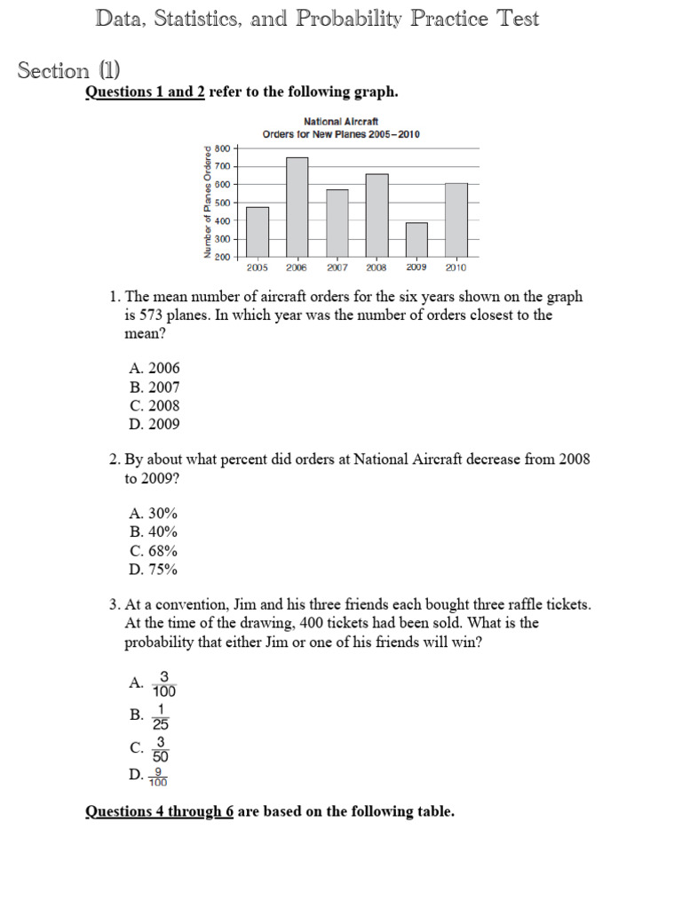 Data, Statistics, and Probability Practice Test | PDF | Fuel Economy In ...