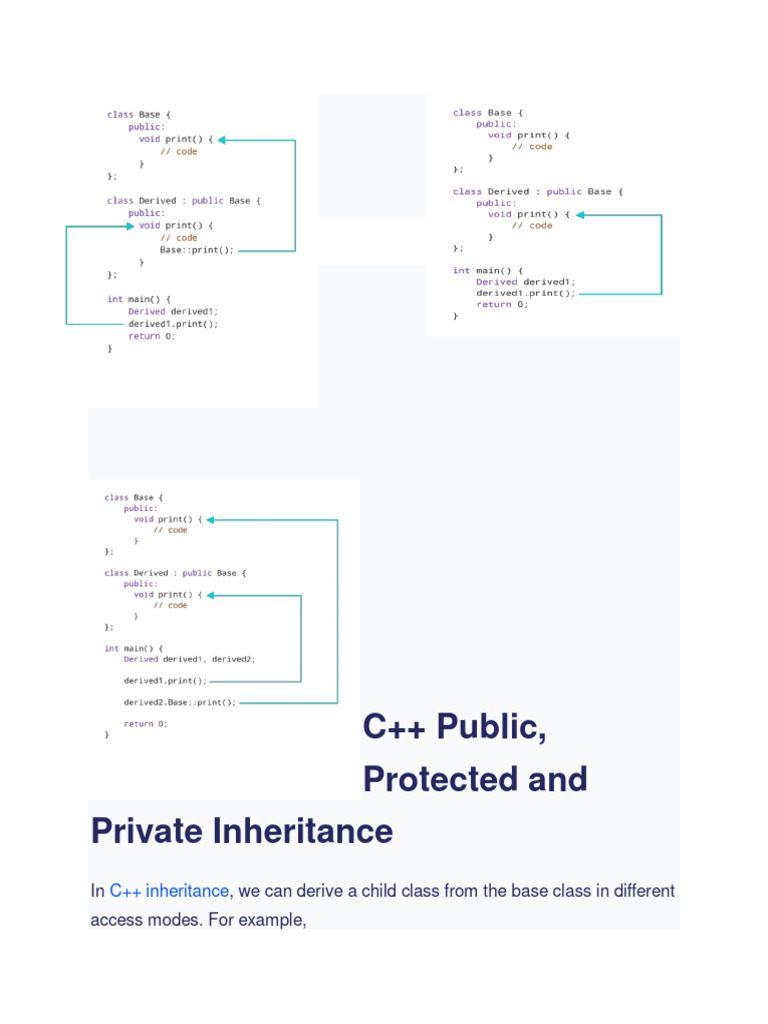 Inheritance 2 Pdf Inheritance Object Oriented Programming Class Computer Programming 7465