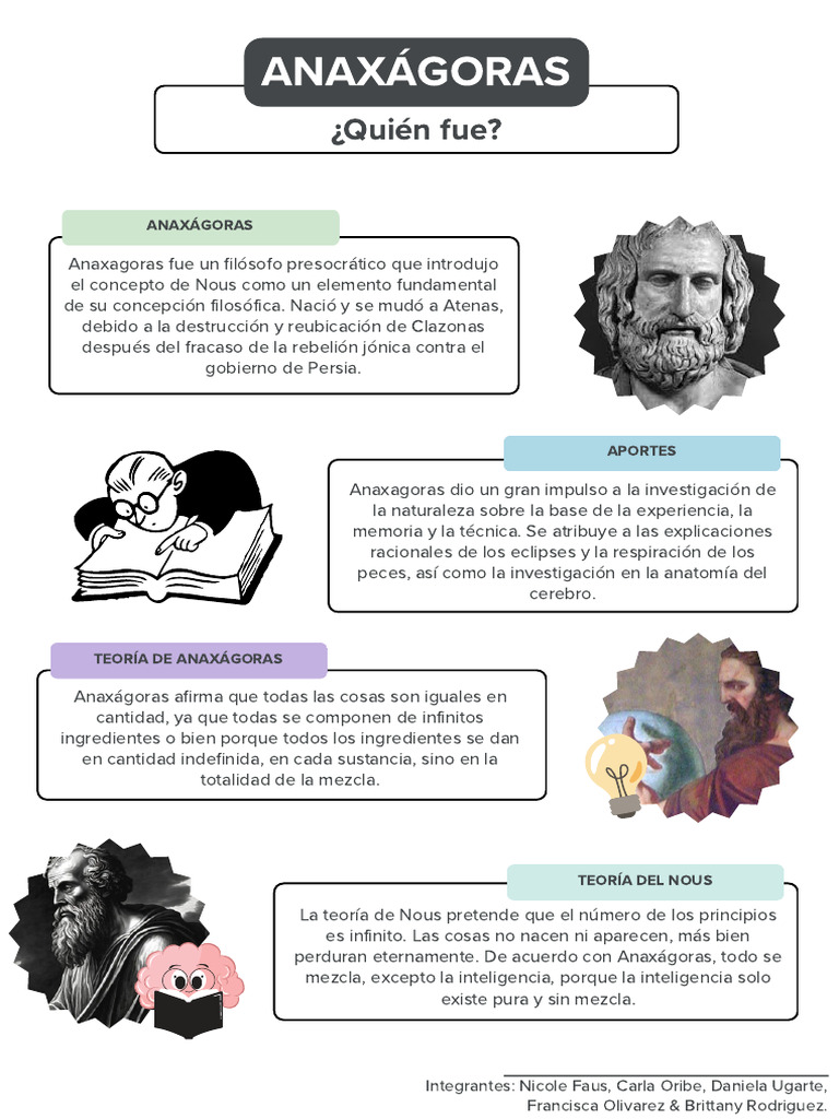 Anaxágoras | PDF | Ciencias sociales | Filosofía