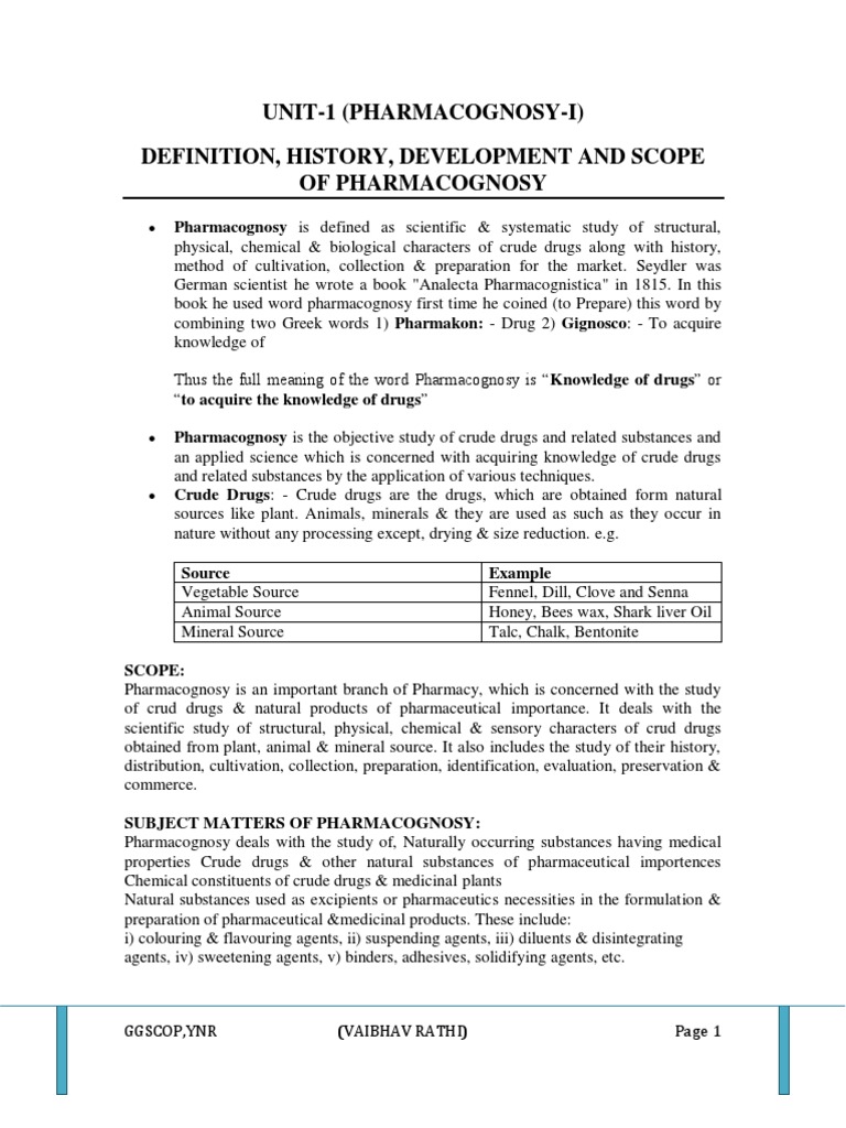 Chapter 1 Cognosy 1 | PDF | Pharmacognosy | Ayurveda