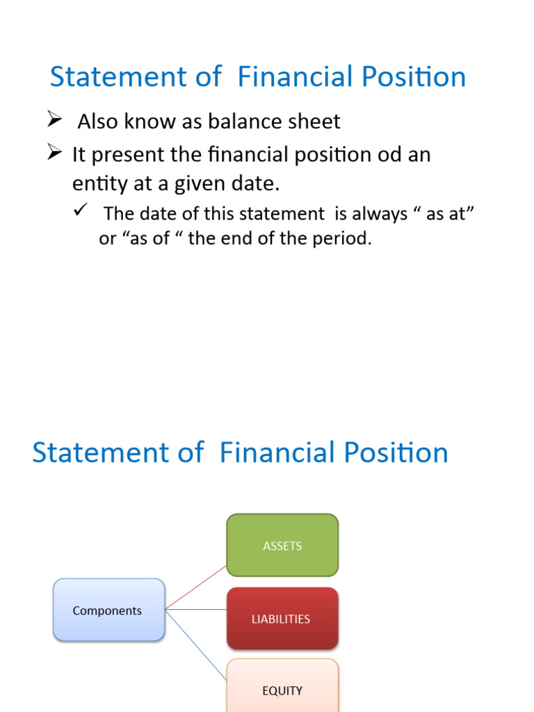ABM 2 - Statement of Financial Position | PDF | Balance Sheet | Equity ...