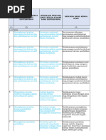 Rencana SKP E-Kinerja Guru 2023 | PDF