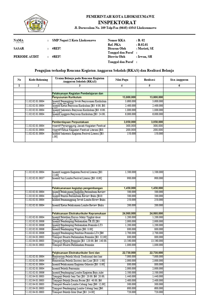 Desain Baju Operator Dapodik | PDF