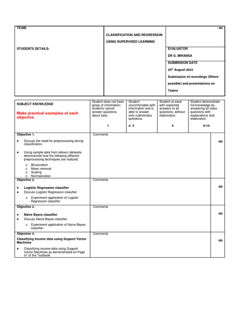 Practical Assignment 1 | PDF | Statistical Classification | Logistic Regression