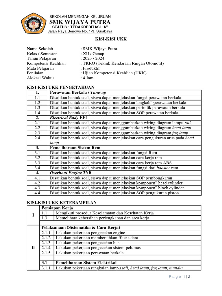 Kisi - Kisi UKK | PDF