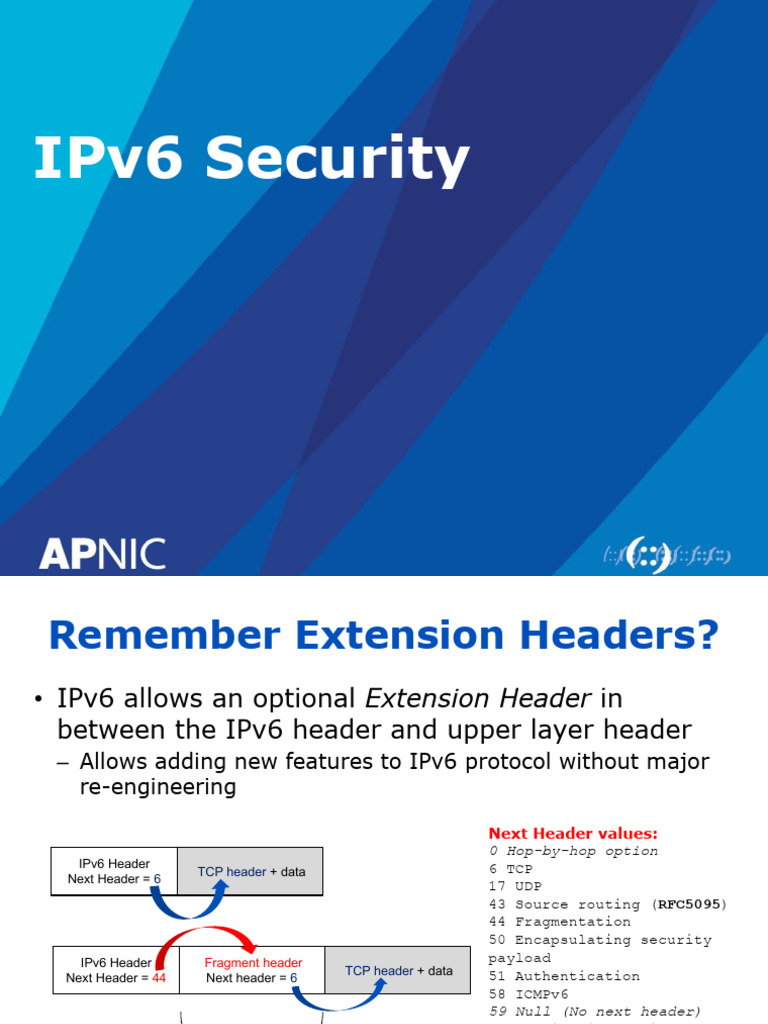04_ipv6_security_slides | PDF | I Pv6 | Internet Protocols