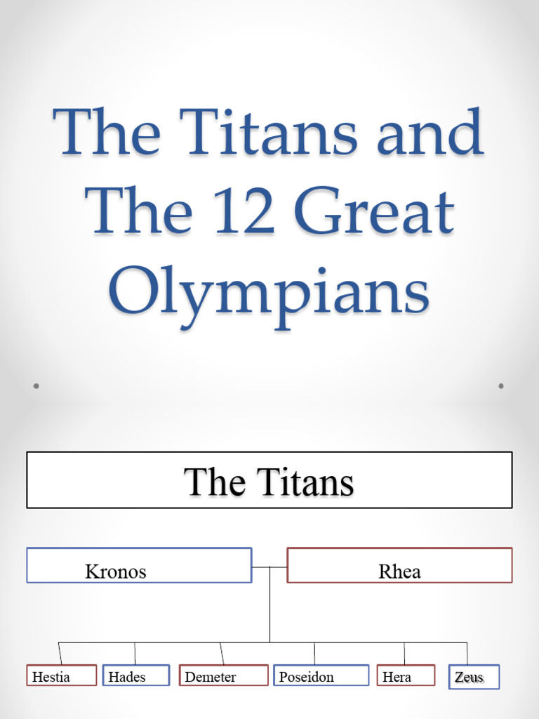 Titans and The 12 Great Olympians | PDF | Twelve Olympians | Zeus