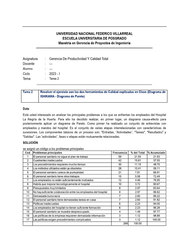 Tarea 2 - Ejercicio de Pareto | PDF